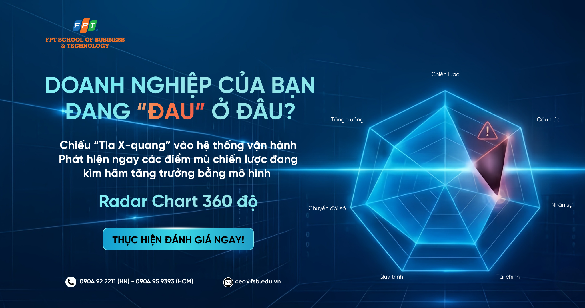 Radar chart Đánh giá toàn diện Sức khoẻ Doanh nghiệp - Miễn phí 100%